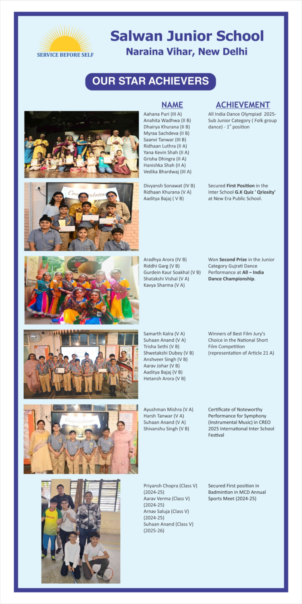 Student Achievement - Salwan Junior School, Naraina